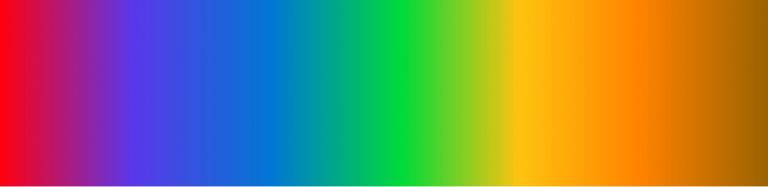 Propiedades del color - Teoría del color Parte II