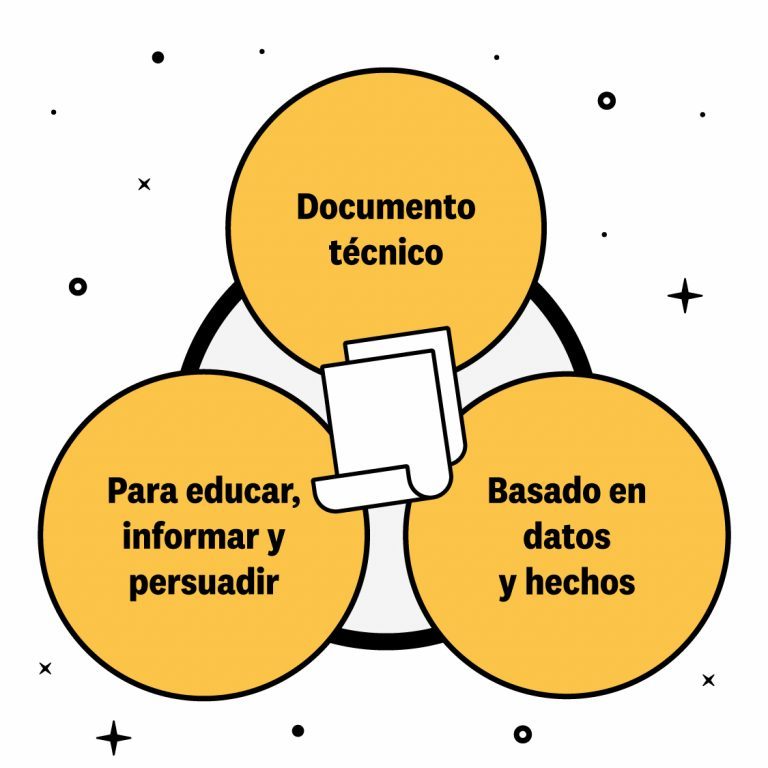 White paper: qué es y guía para crear uno [PASO A PASO]