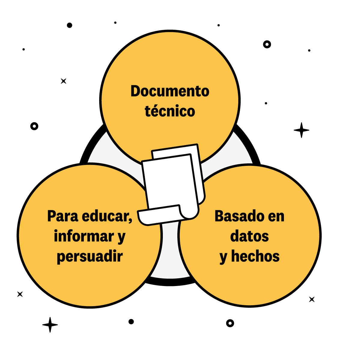 White paper: qué es y guía para crear uno [PASO A PASO]