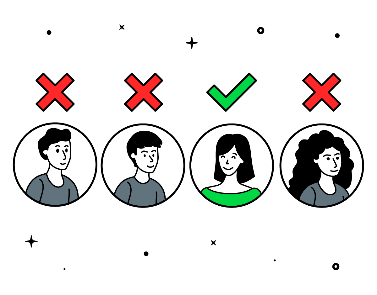 Perfil de Cliente Ideal (ICP): qué es, cómo crearlo y por qué es clave ...