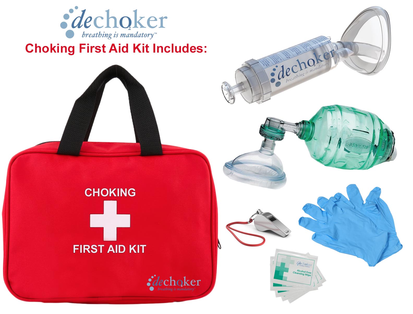 Dispositivo médico Dechoker – NewsTerceraEdad